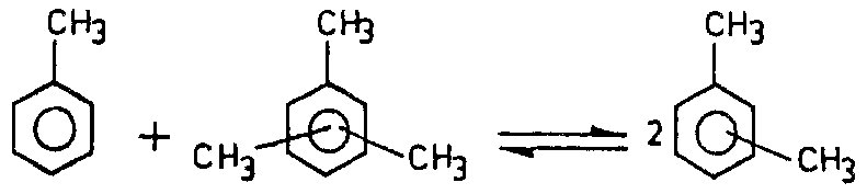 Technology: UOP Tatoray